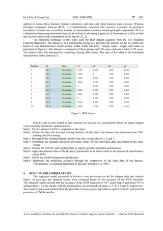 A new model for iris data set classification based on linear support vector machine parameter's ...