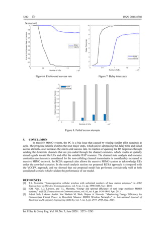 Network efficiency enhancement by reactive channel state based allocation scheme | PDF