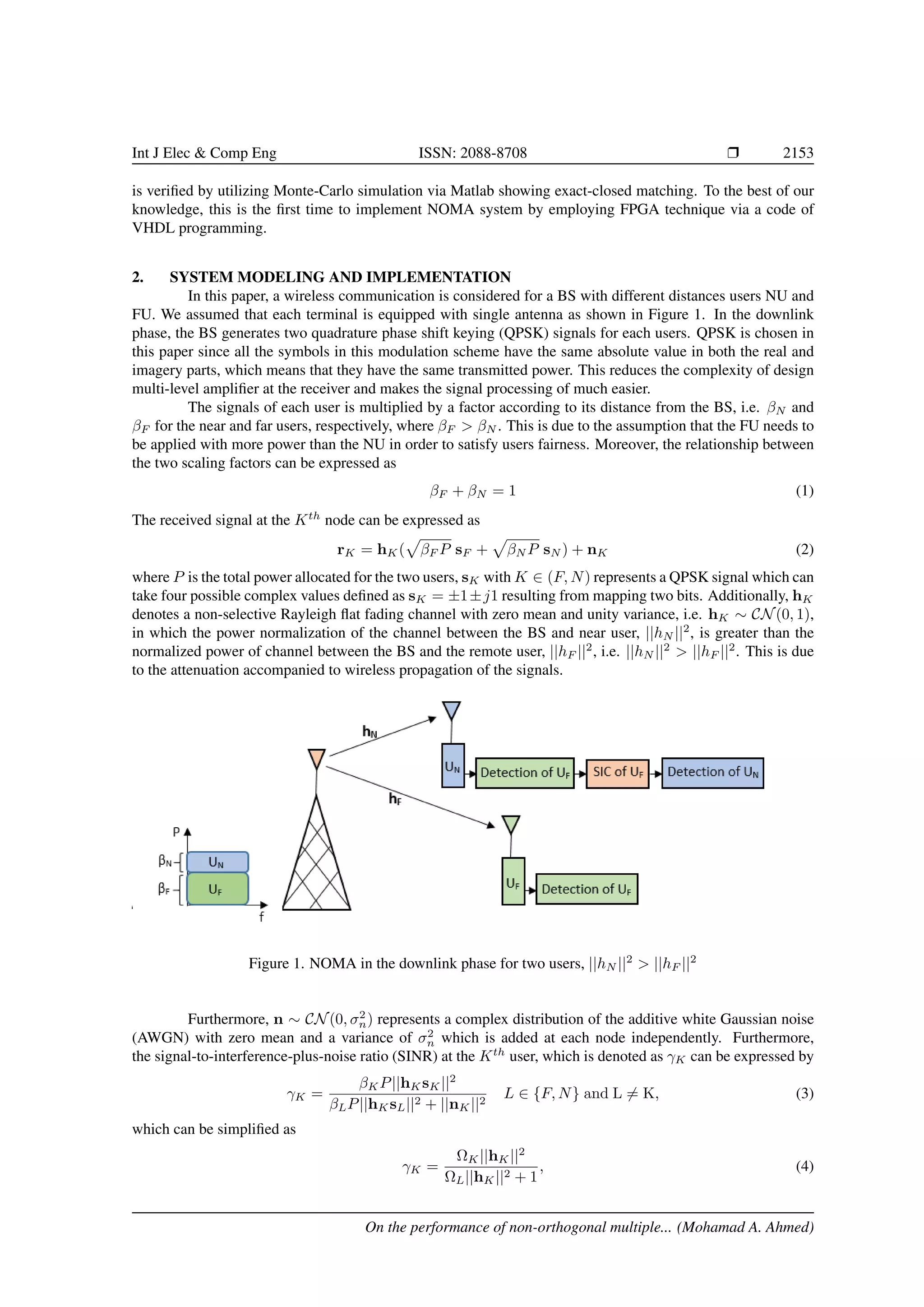 On The Performance Of Non Orthogonal Multiple Access Noma Using Fpga