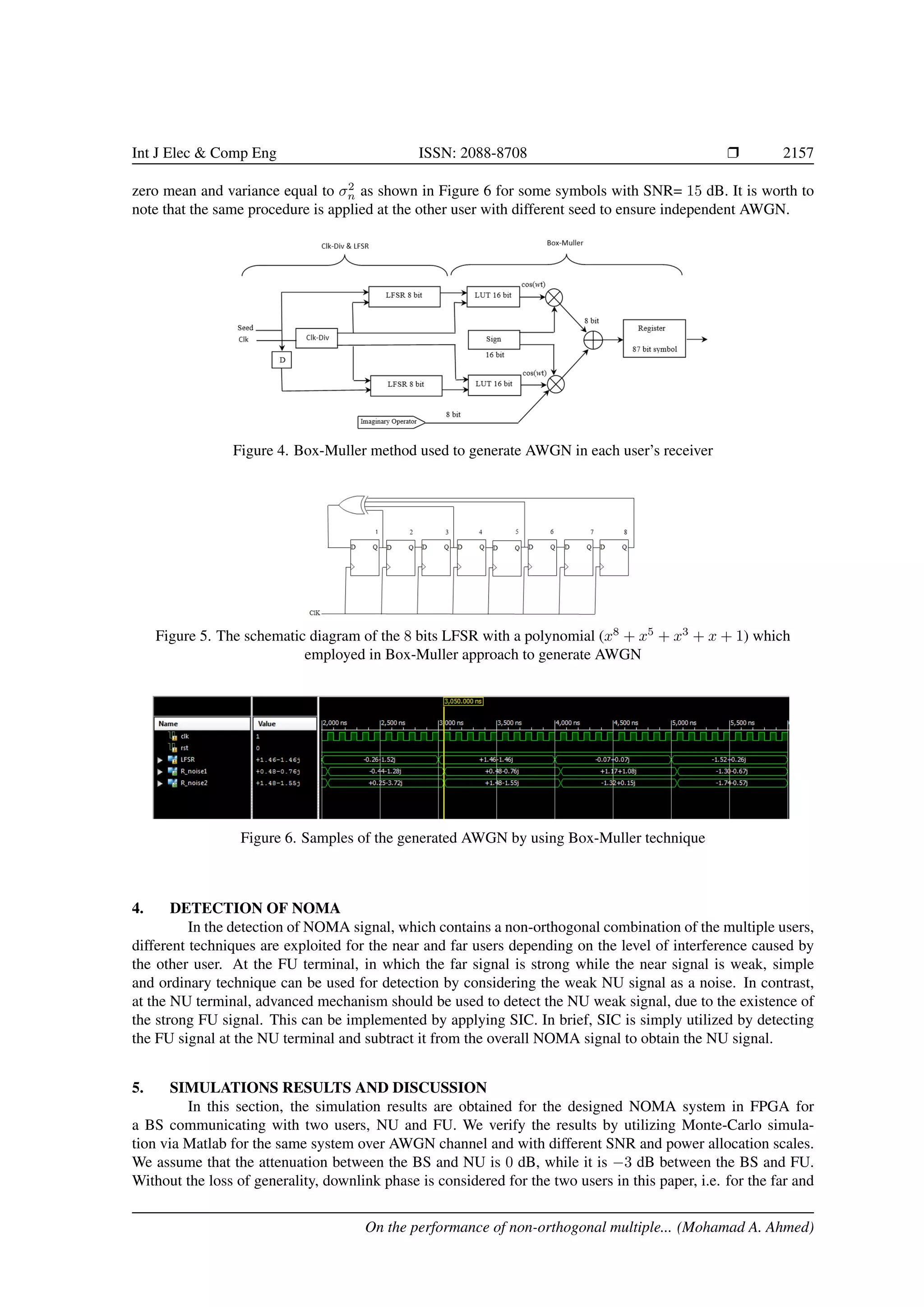 On The Performance Of Non Orthogonal Multiple Access Noma Using Fpga