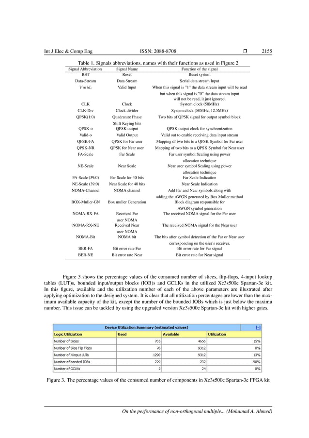 On The Performance Of Non Orthogonal Multiple Access Noma Using Fpga Pdf Computer