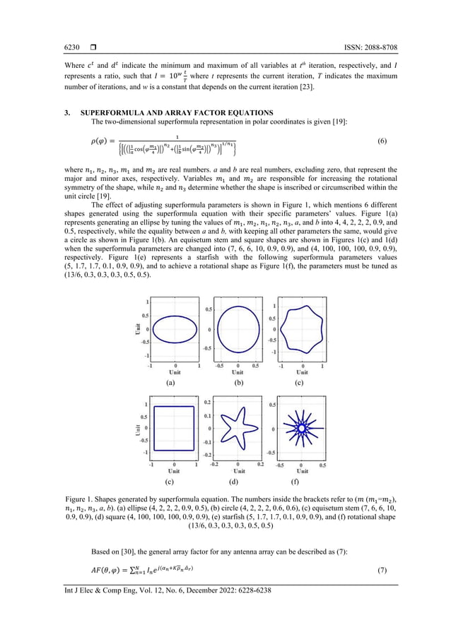 Synthesis of new antenna arrays with arbitrary geometries based on the superformula | PDF