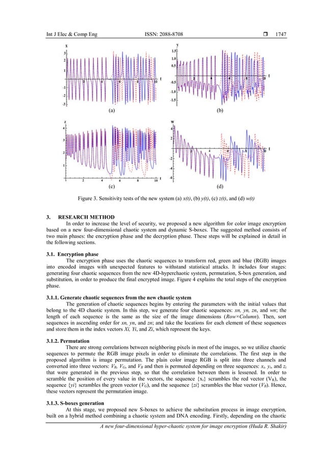 A new four-dimensional hyper-chaotic system for image encryption | PDF | Computing | Technology ...