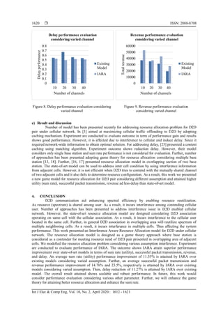 Interference aware resource allocation model for D2D under cellular network | PDF | Internet of ...