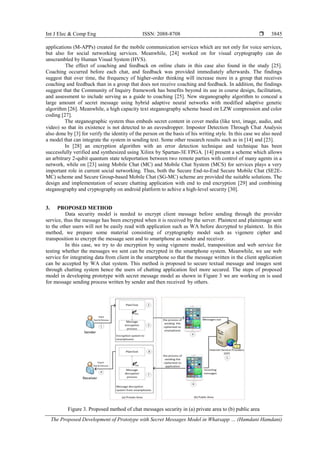 The Proposed Development of Prototype with Secret Messages Model in Whatsapp Chat | PDF