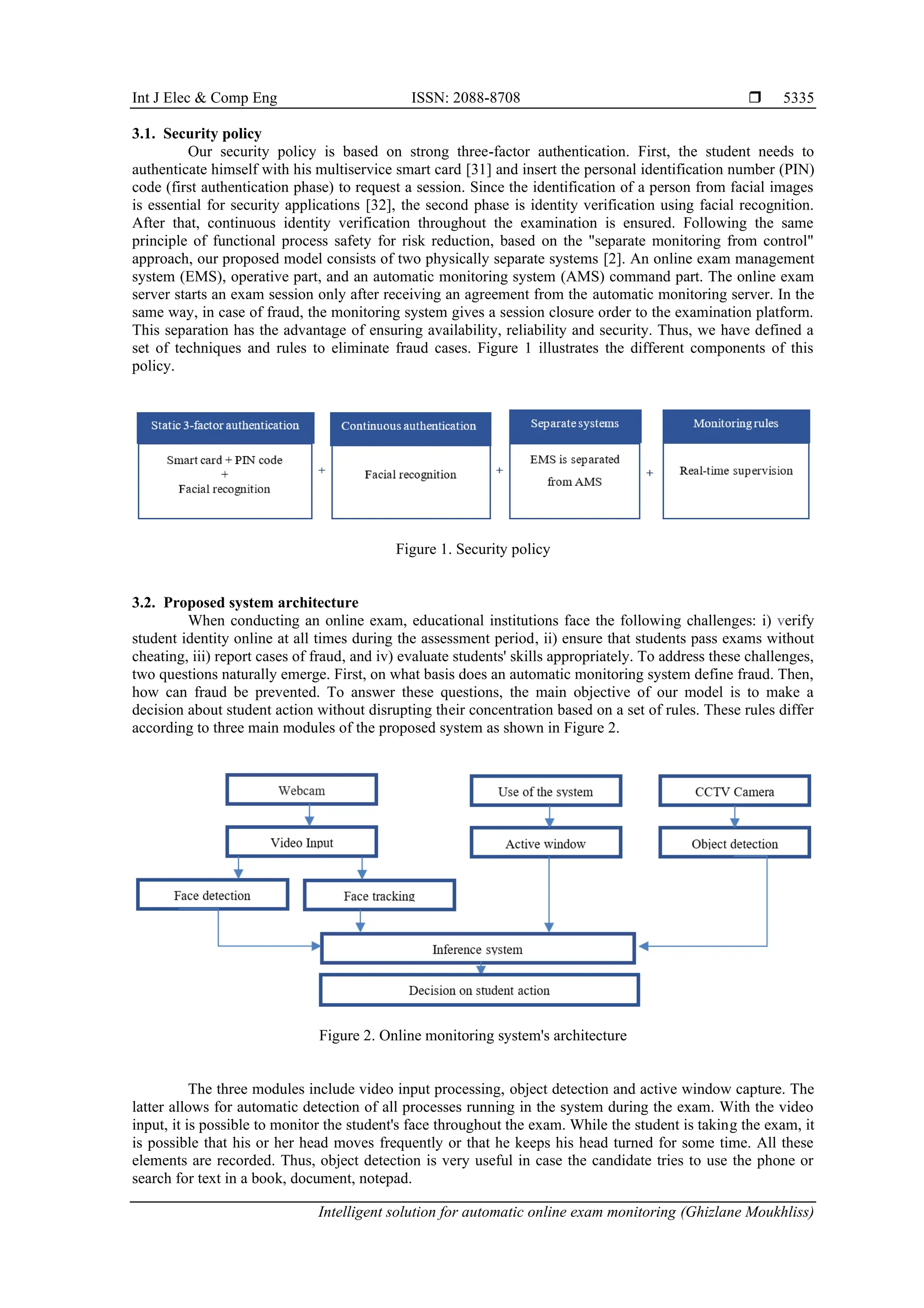 Intelligent solution for automatic online exam monitoring | PDF