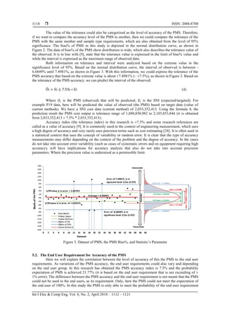 The End User Requirement for Project Management Software Accuracy | PDF | Computer Software and ...