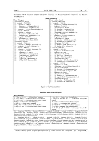 GIS-MAP based Spatial Analysis of Rainfall Data of Andhra Pradesh and ...