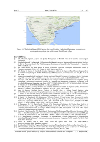GIS-MAP based Spatial Analysis of Rainfall Data of Andhra Pradesh and ...