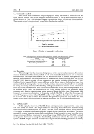 Design of storage benchmark kit framework for supporting the file storage retrieval | PDF