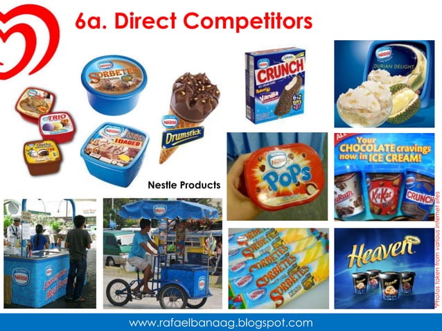 10 Step Marketing Plan - Selecta Ice Cream | PPTX | Commodities | Economy