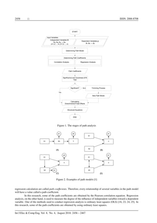 Development of a Spatial Path-Analysis Method for Spatial Data Analysis ...