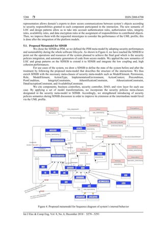 A UML Profile for Security and Code Generation | PDF