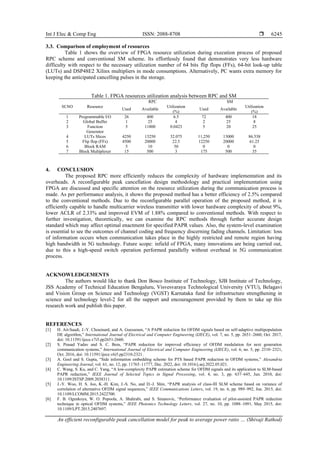 An efficient reconfigurable peak cancellation model for peak to average power ratio reduction in ...