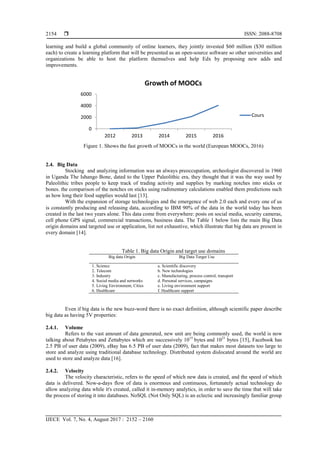 Toward a New Framework of Recommender Memory Based System for MOOCs | PDF