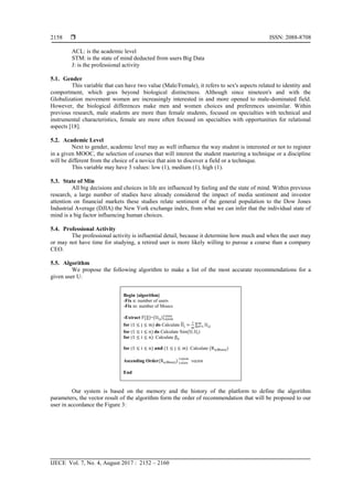 Toward a New Framework of Recommender Memory Based System for MOOCs | PDF