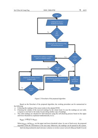 Self-checking method for fault tolerance solution in wireless sensor network | PDF