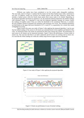 Self-checking method for fault tolerance solution in wireless sensor network | PDF