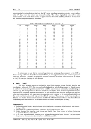 Self-checking method for fault tolerance solution in wireless sensor network | PDF