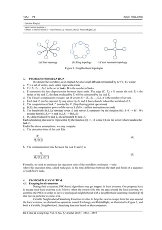 An Effective PSO-inspired Algorithm for Workflow Scheduling | PDF