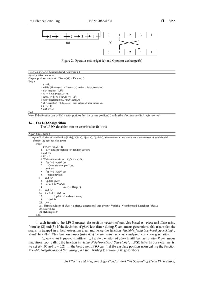 An Effective PSO-inspired Algorithm for Workflow Scheduling | PDF
