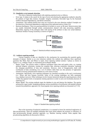 A comprehensive insight towards pre-processing methodologies applied on GPS data | PDF