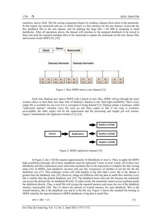 Tiny datablock in saving Hadoop distributed file system wasted memory | PDF