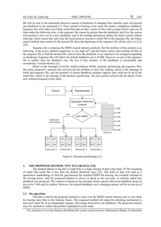 Tiny datablock in saving Hadoop distributed file system wasted memory | PDF