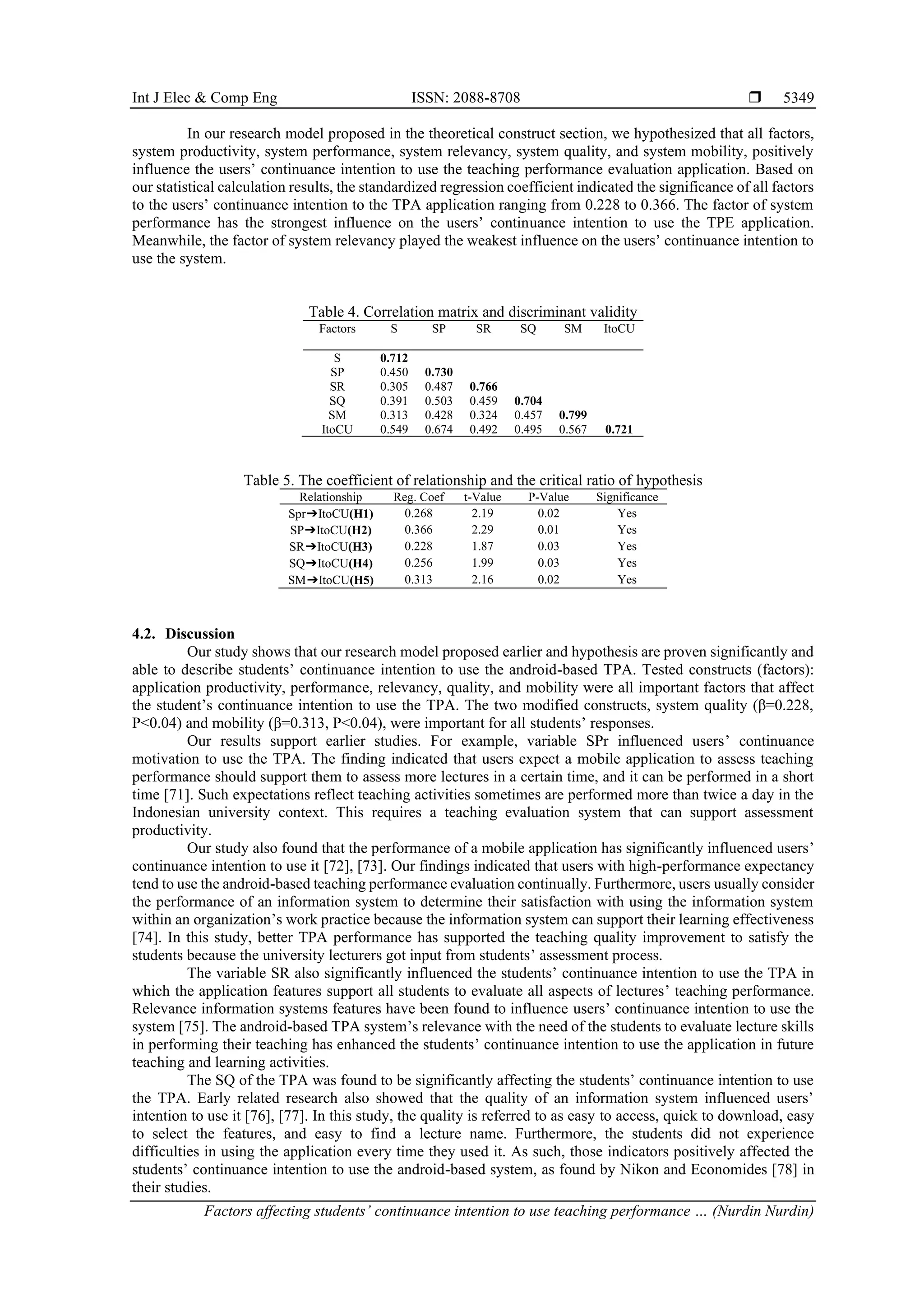 Factors affecting students’ continuance intention to use teaching performance assessment ...