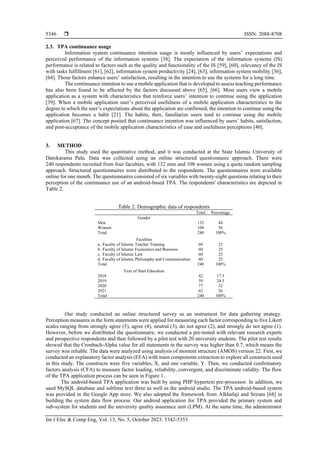 Factors affecting students’ continuance intention to use teaching performance assessment ...