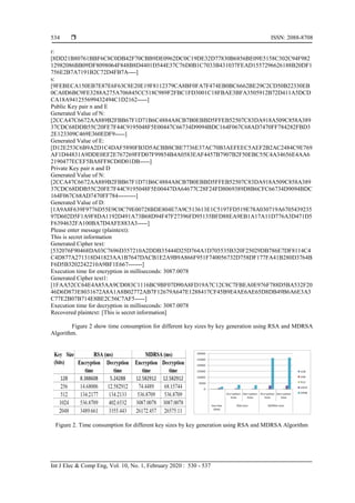 An efficient and secure data storage in cloud computing using modified RSA public key ...