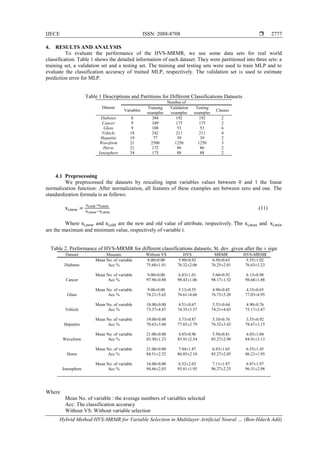 Hybrid Method HVS-MRMR for Variable Selection in Multilayer Artificial Neural Network Classifier ...