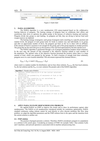 Discrete penguins search optimization algorithm to solve flow shop scheduling problem | PDF
