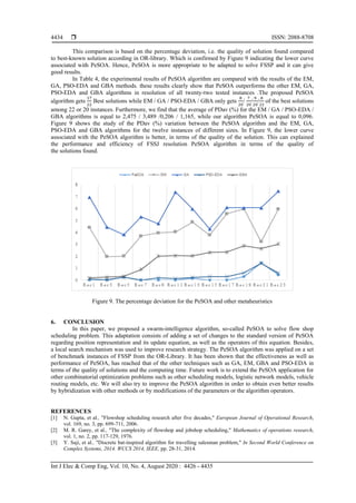 Discrete penguins search optimization algorithm to solve flow shop scheduling problem | PDF