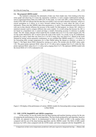 Comparison of time series temperature prediction with autoregressive integrated moving average ...