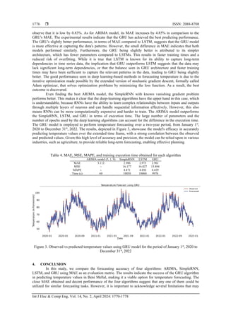 Comparison of time series temperature prediction with autoregressive integrated moving average ...