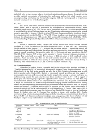 Simulation, modelling and packet sniffing facilities for IoT: A systematic analysis | PDF