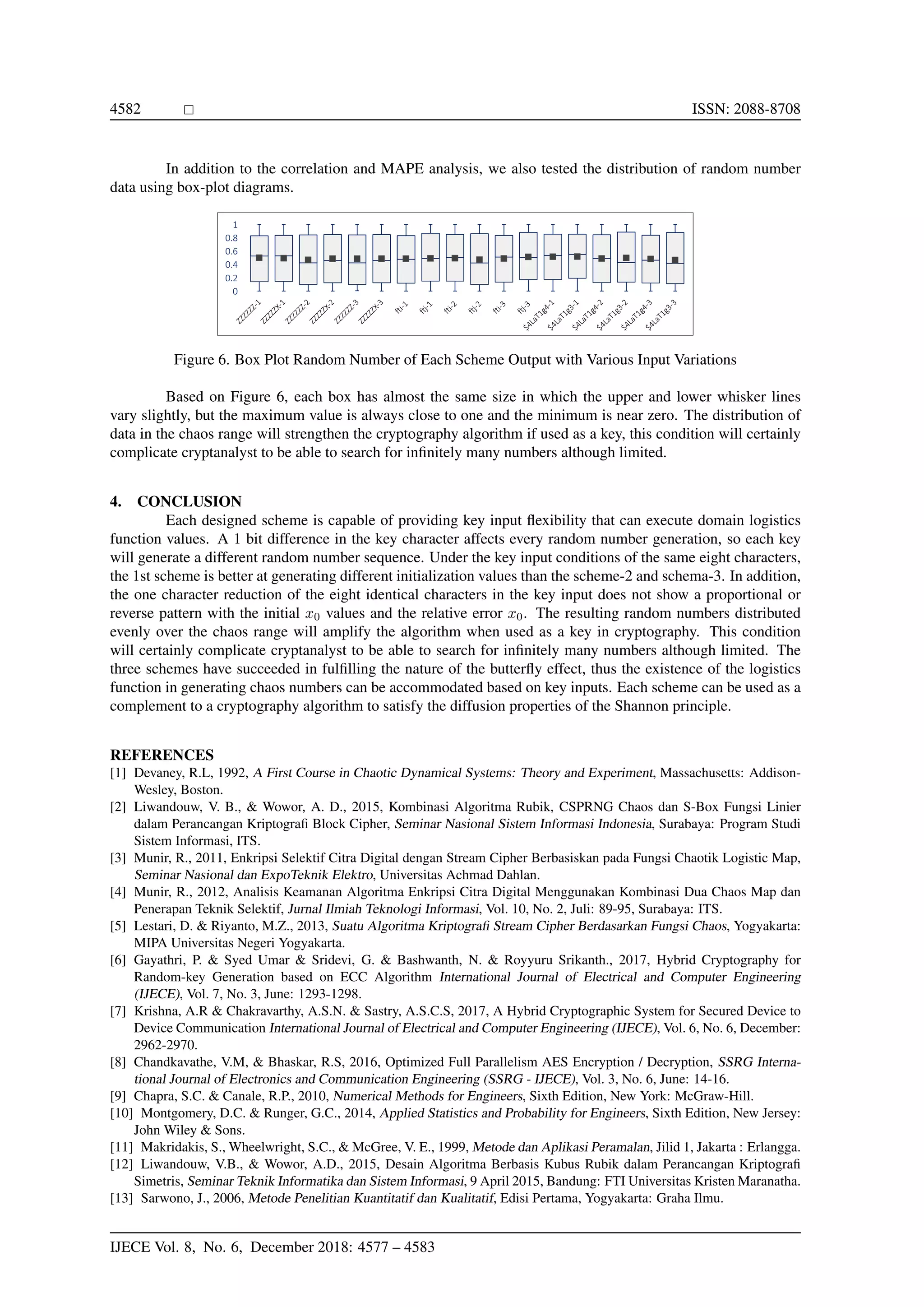Domain Examination Of Chaos Logistics Function As A Key Generator In Cryptography Pdf