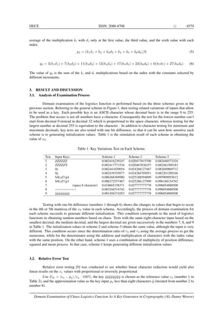 Domain Examination of Chaos Logistics Function As A Key Generator in Cryptography | PDF