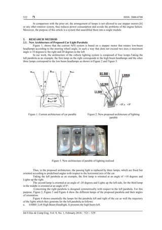 Design and Implementation Intelligent Adaptive Front-lighting System of ...
