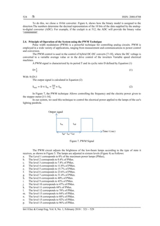 Design and Implementation Intelligent Adaptive Front-lighting System of Automobile using Digital ...