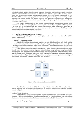 Design and Analysis System of KNN and ID3 Algorithm for Music Classification based on Mood ...