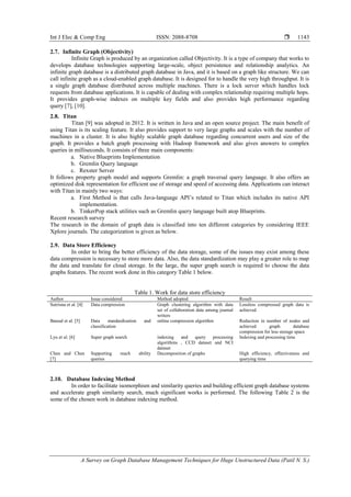 A Survey on Graph Database Management Techniques for Huge Unstructured Data | PDF
