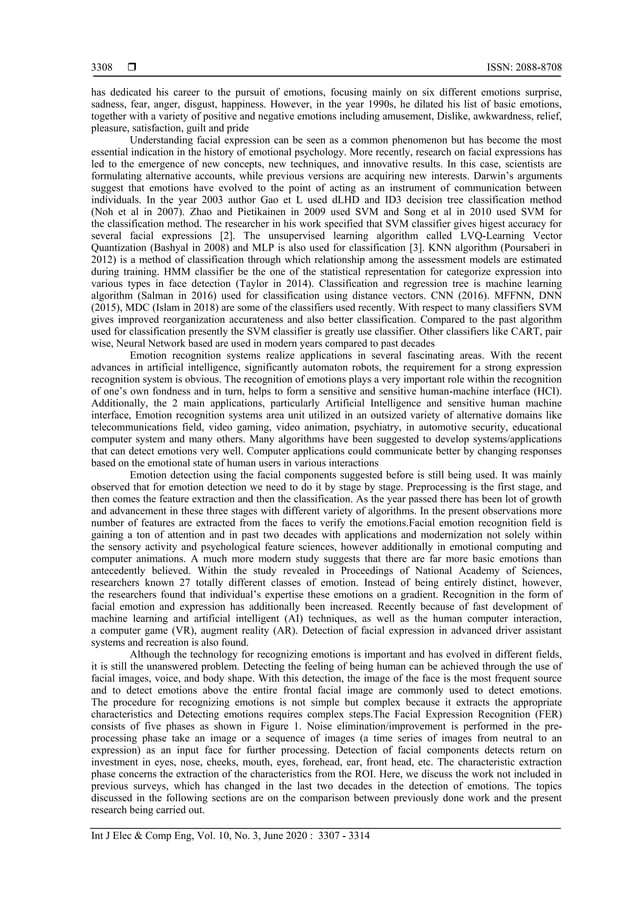 Analysis on techniques used to recognize and identifying the Human ...