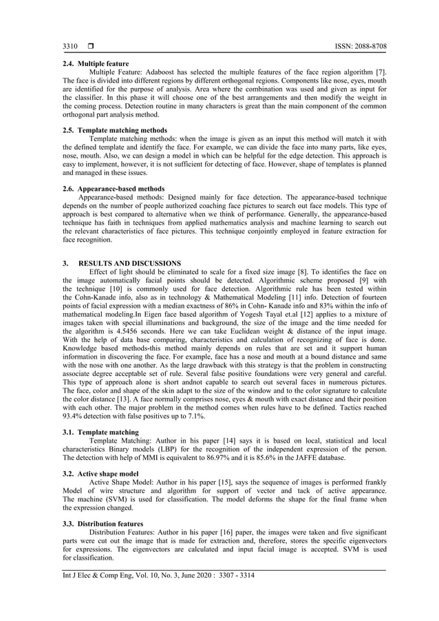 Analysis on techniques used to recognize and identifying the Human ...