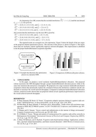 Dynamic resource allocation for opportunistic software-deﬁned IoT networks: stochastic ...