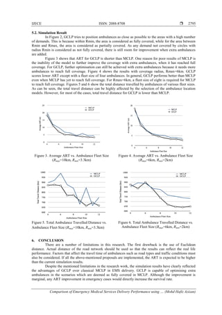 Comparison of Emergency Medical Services Delivery Performance using Maximal Covering Location ...