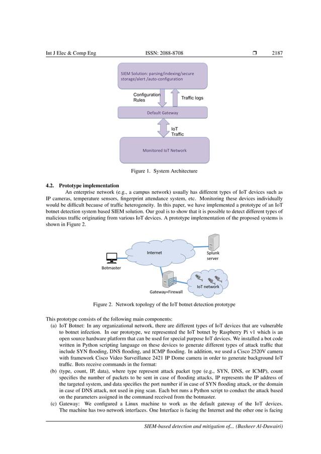 Siem Based Detection And Mitigation Of Iot Botnet Ddos Attacks Pdf