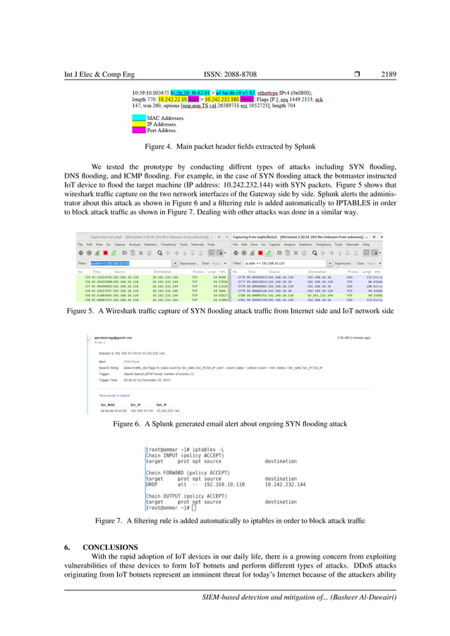 Siem Based Detection And Mitigation Of Iot Botnet Ddos Attacks Pdf
