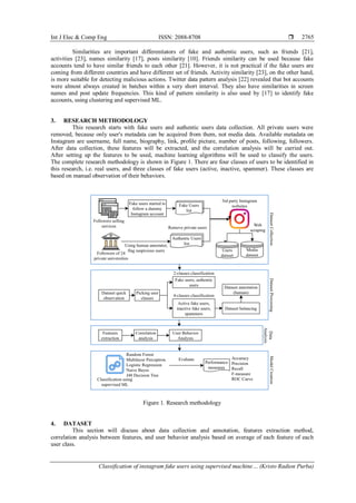 Classification of instagram fake users using supervised machine learning algorithms | PDF
